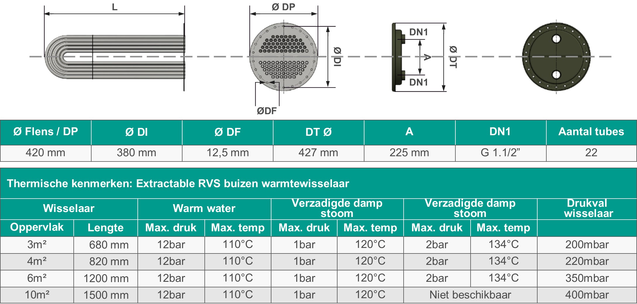Clima-XL - BF3 Glasslined boiler